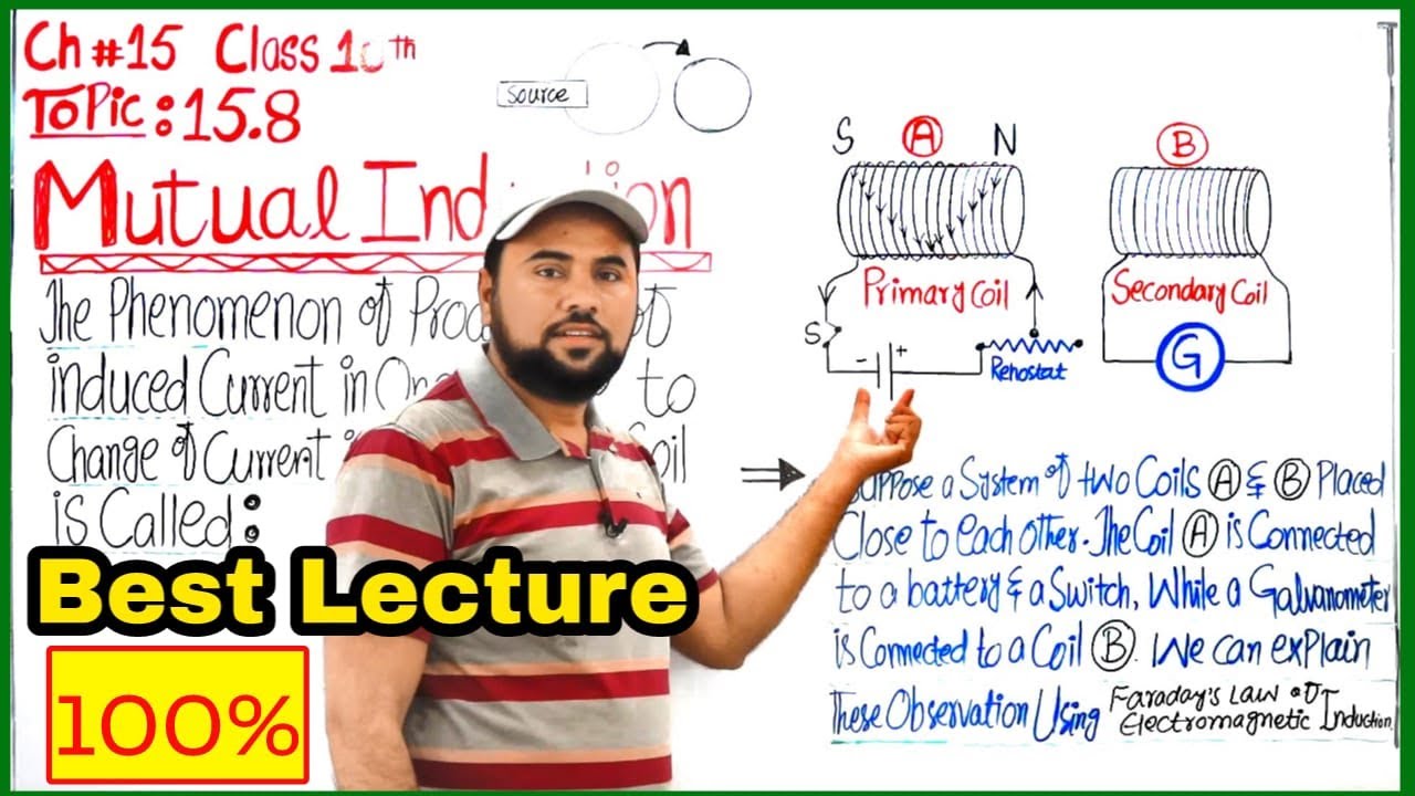 Mutual Induction🔥| 10th Physics👌 | Unit#15 Topic: 15.8 mutual induction ...