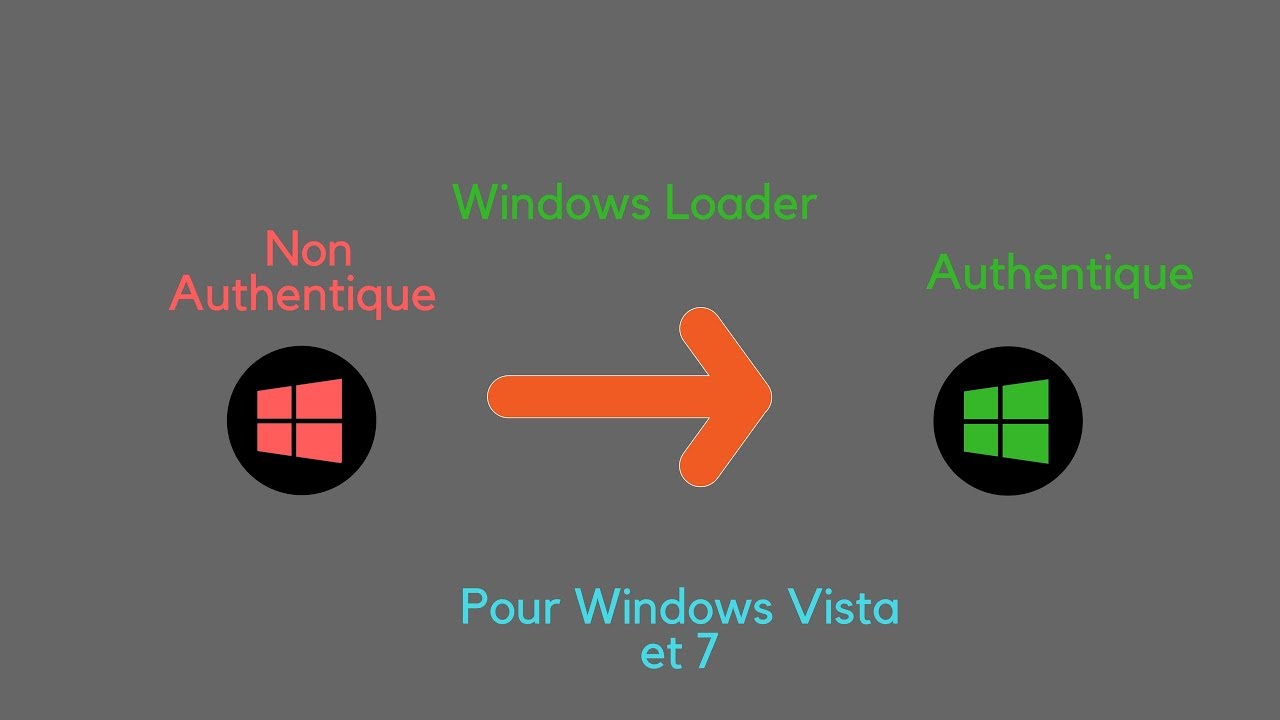 Tuto Crack 1 : Activer Windows 7 et Vista avec Windows Loader - YouTube