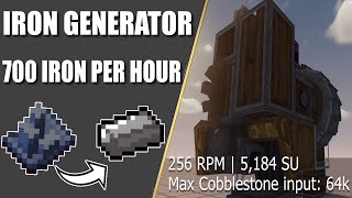 Automated Iron Production | Minecraft Create Mod Schema... | Doovi