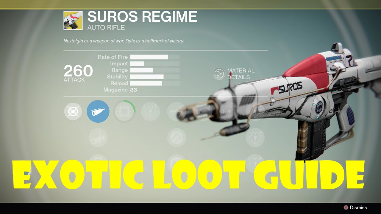 Destiny Exotic Loot Guide - "Suros Regime" Auto Rifle - YouTube