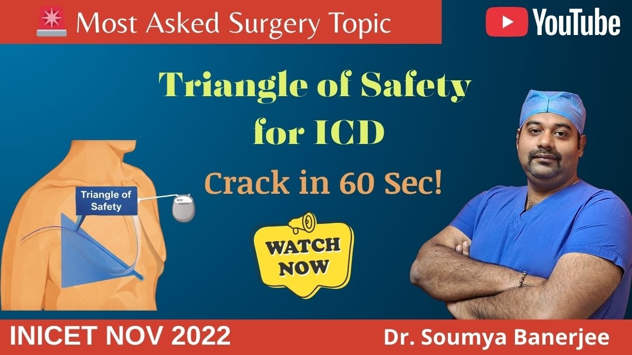 🚨 Most Asked Surgery Topic! Triangle of Safety for ICD | INICET NOV ...