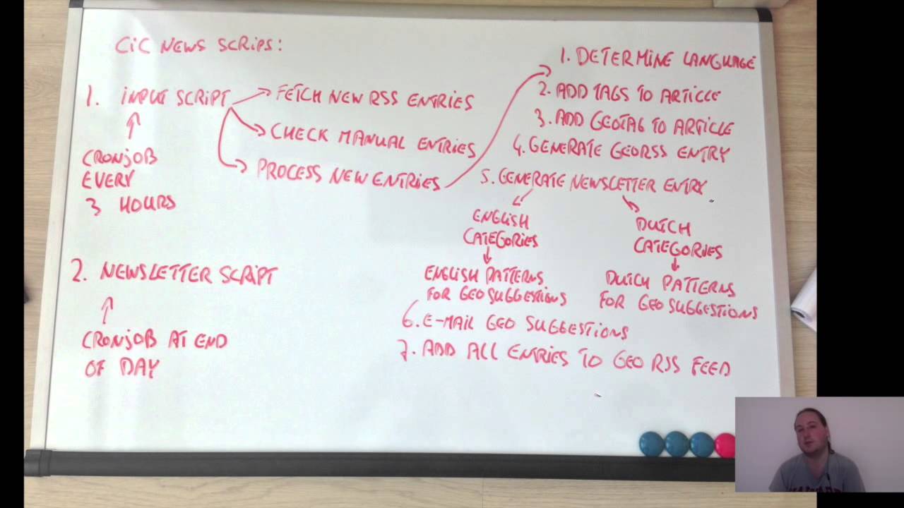 VEDA DAY 2: Explanation of the CIC News Engine - YouTube