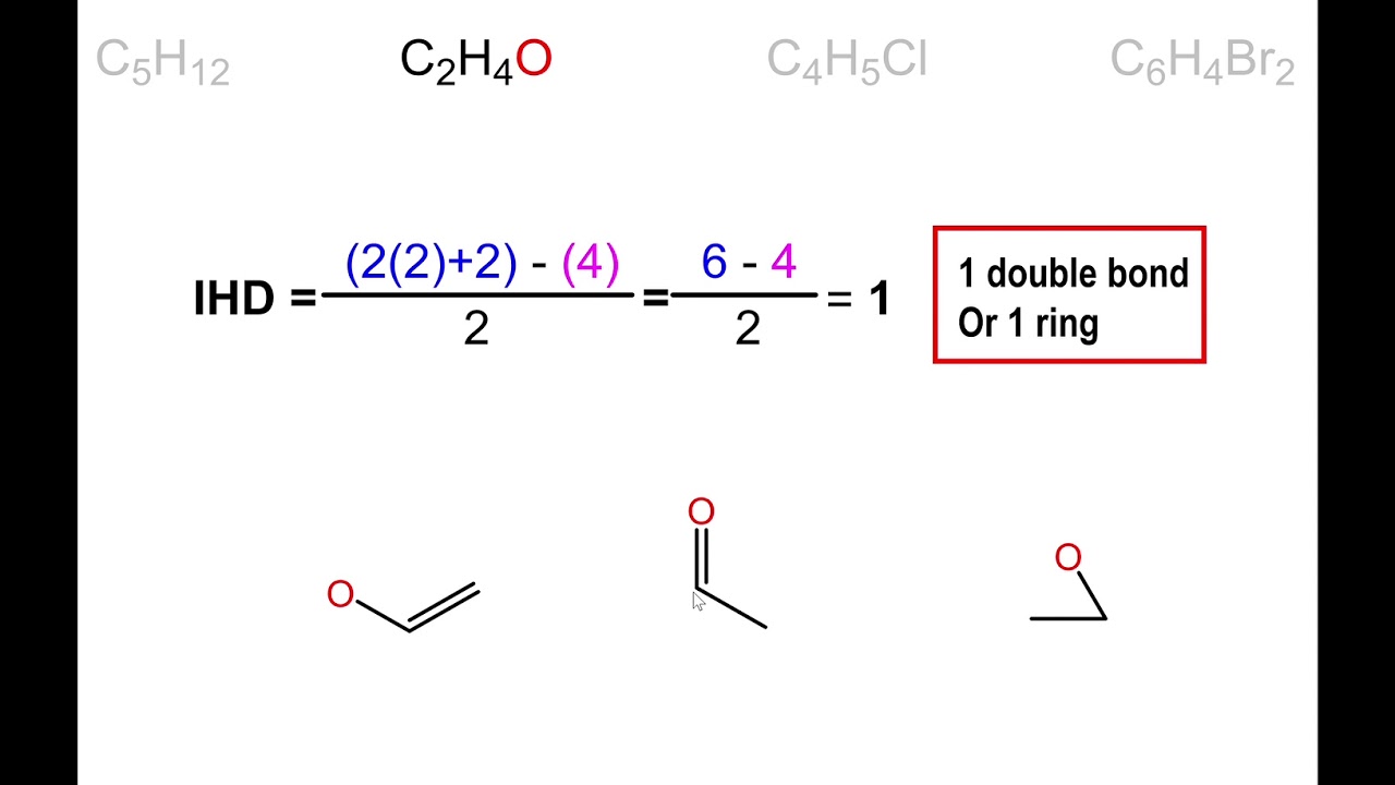 Lec20 - IHD Examples - YouTube