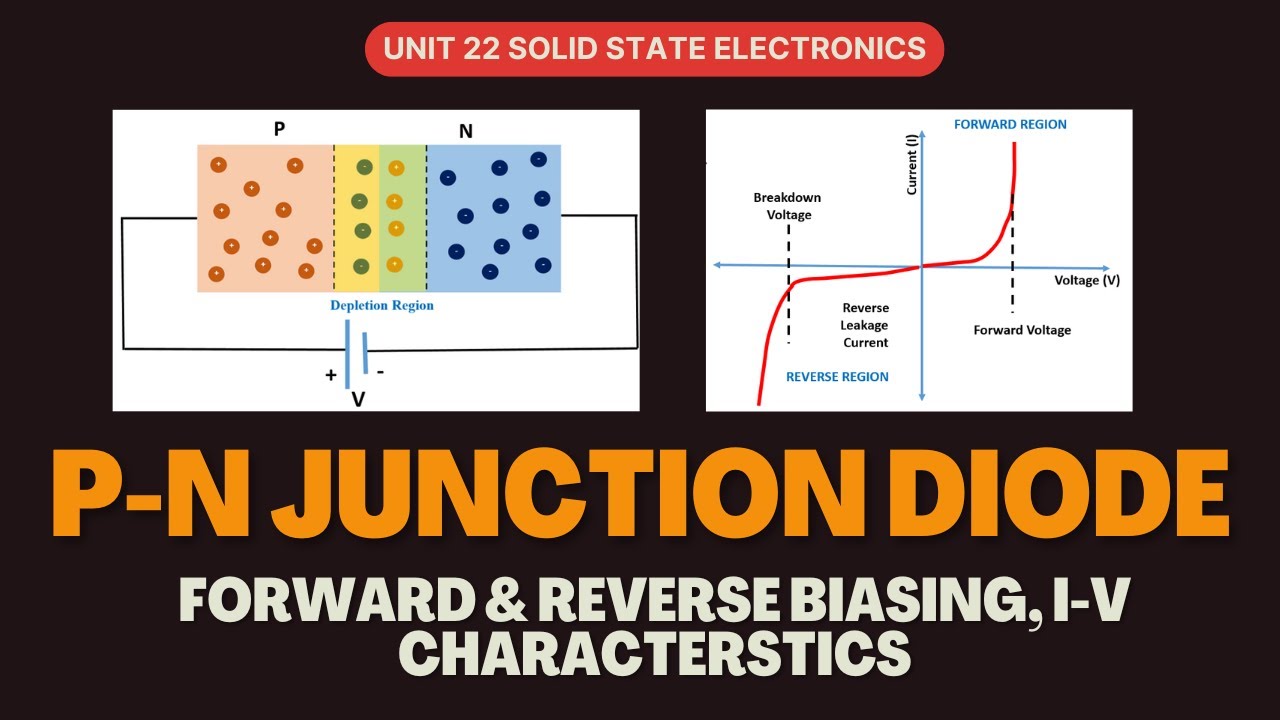 PN Junction Diode - Unit 22:Solid State of Electronics- Class 12 - YouTube