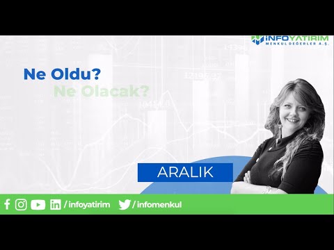 Ne Oldu? Ne Olacak? | 8 Aralık 2020 | İnfo Yatırım