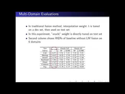 Minimum Word Error Rate Training with Language Model Fusion for End-to-End Speech Recognition ...
