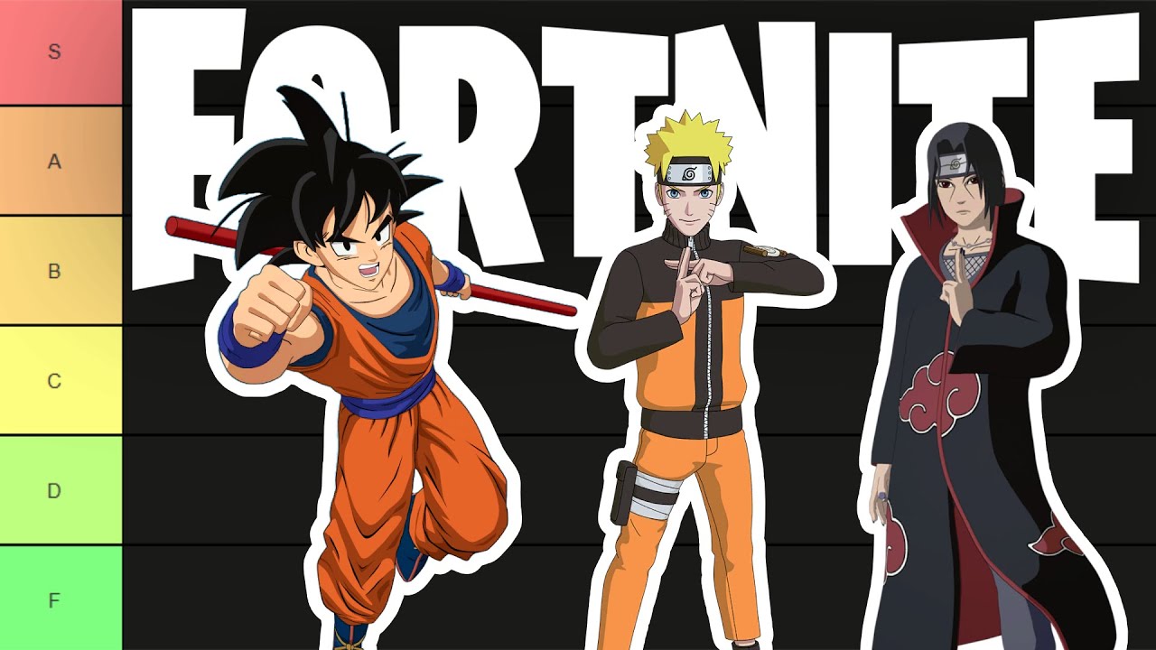 FORTNITE ANIME COLLAB SKINS TIERLIST! - YouTube