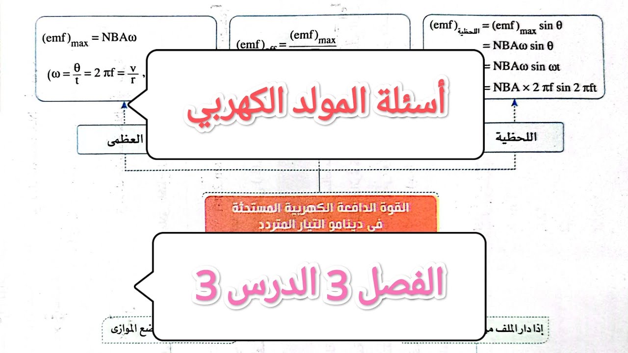 الفصل 3 أسئلة الدرس 3 المولد الكهربي كتاب الامتحان فيزياء ثالثة