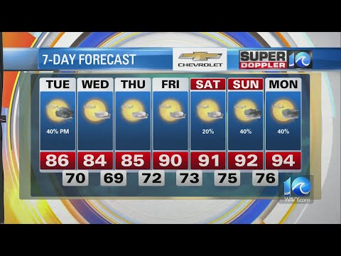 WAVY Weather Morning Update | June 27, 2023