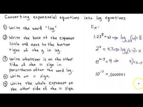 College Algebra - Introduction to Logarithms - Rewriting Exponents ...