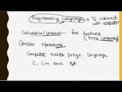 INTRODUCTION TO PROGRAMMING LANGUAGE - YouTube