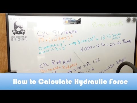 How to Calculate Force in a Hydraluic Cylinder - YouTube