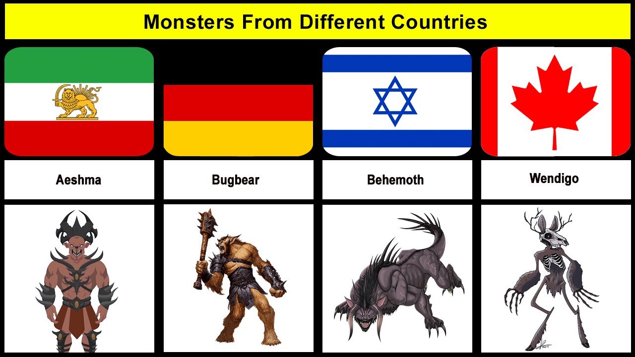 Monsters From Different Countries | Monsters | Search4u - YouTube