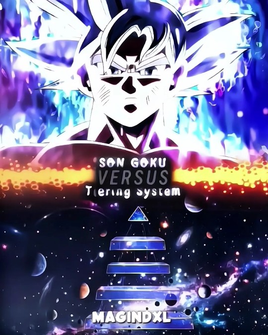 Goku Vs Tiering System - YouTube