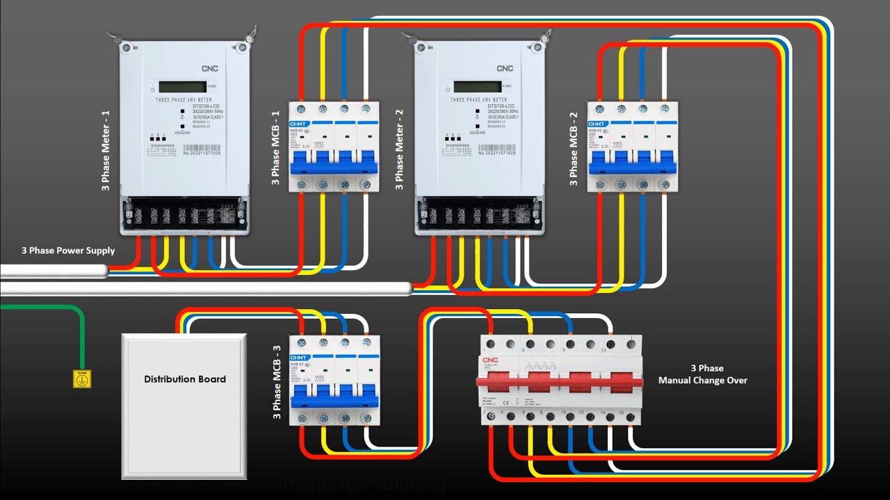 3 Phase Changeover Switch Connection | 3 Phase Changeover | Change Over ...