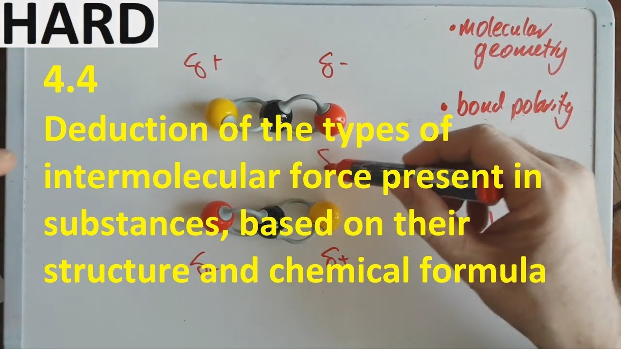 S2.2.9 Deduction of intermolecular forces, via structure & chemical ...