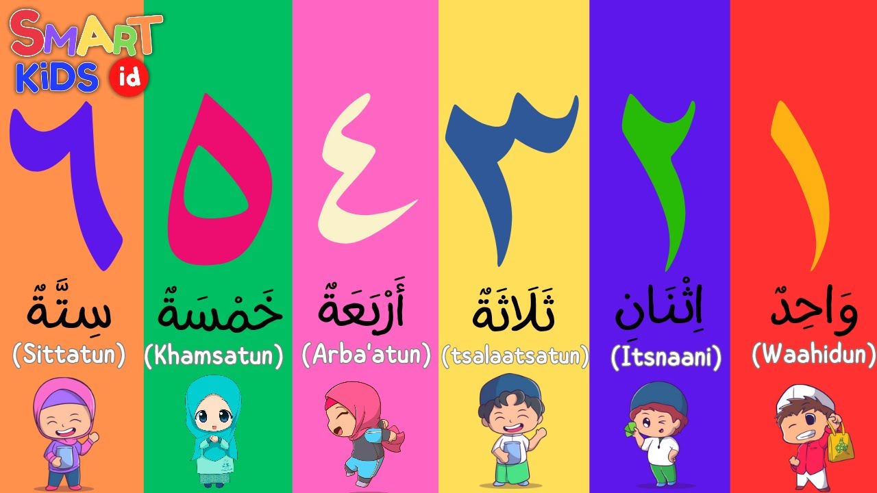 Mengenal Angka dalam Bahasa Arab | Wahidun Satu Isnani Dua | Lagu Anak ...