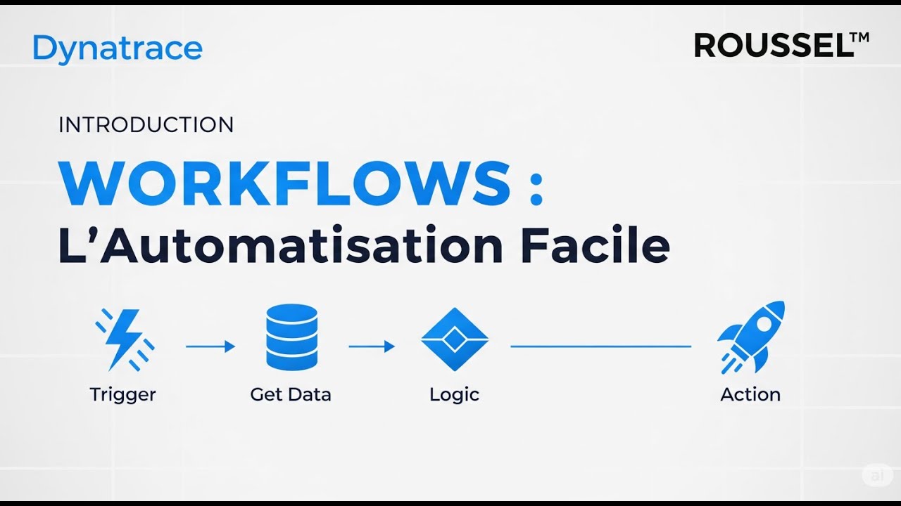 16 1 Dynatrace Workflow Introduction Youtube