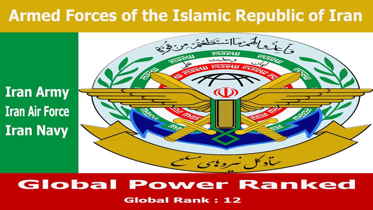 Iran Armed Forces Global Firepower 2021 - YouTube