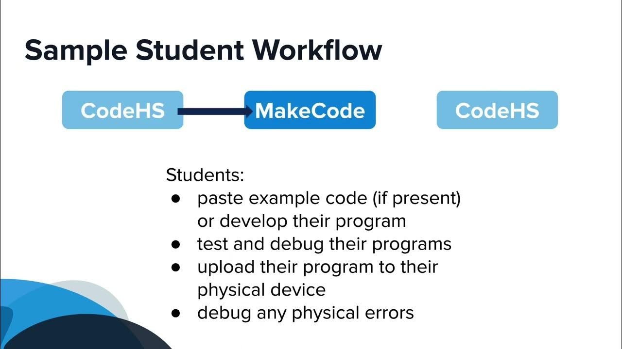 Micro Bit Simulation Platforms Youtube