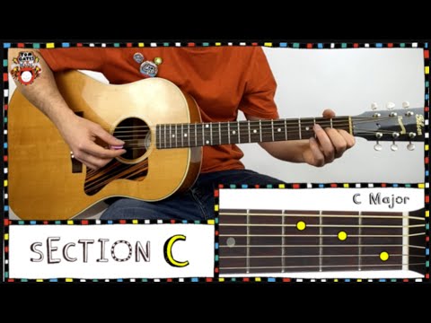 Tom Gates Music book - Guitar How to play 'School Dinner Blues (Chips ...