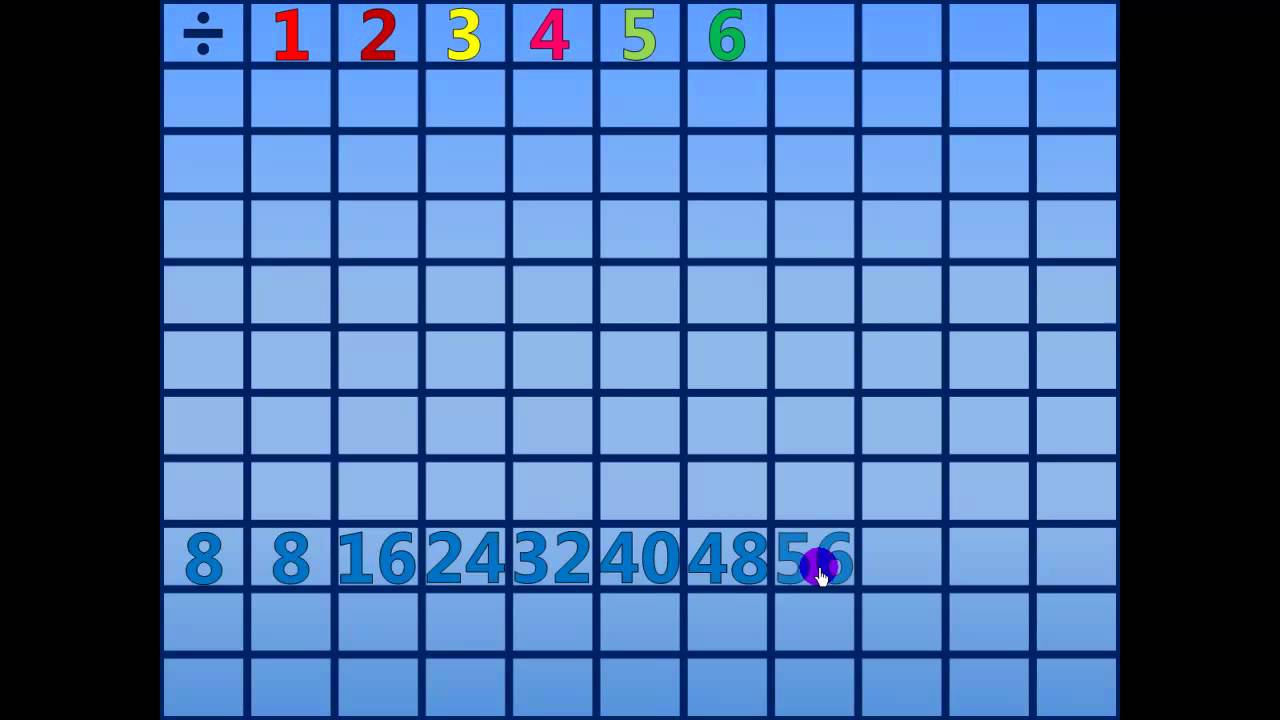 Dividing by 8's on the Division Table - YouTube