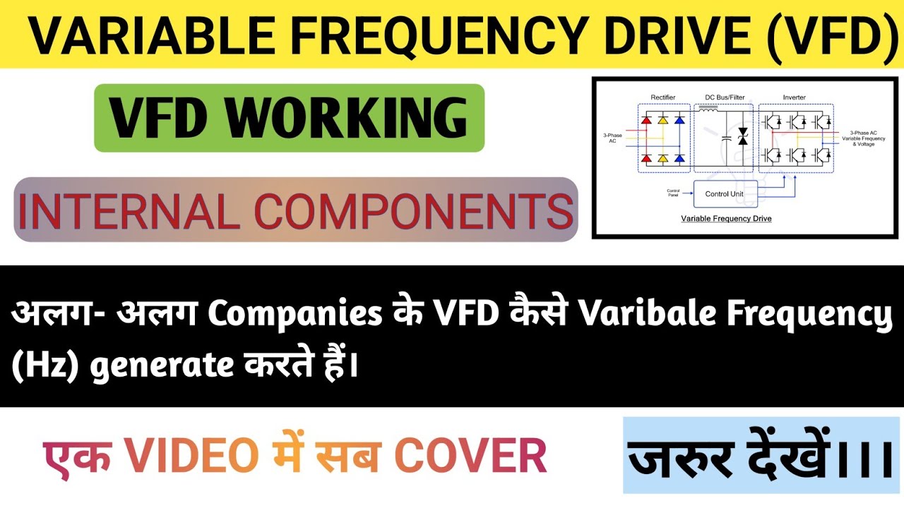 VFD | PART -02 INTERNAL COMPONENT OF VFD I WORKING OF VFD I Variable ...