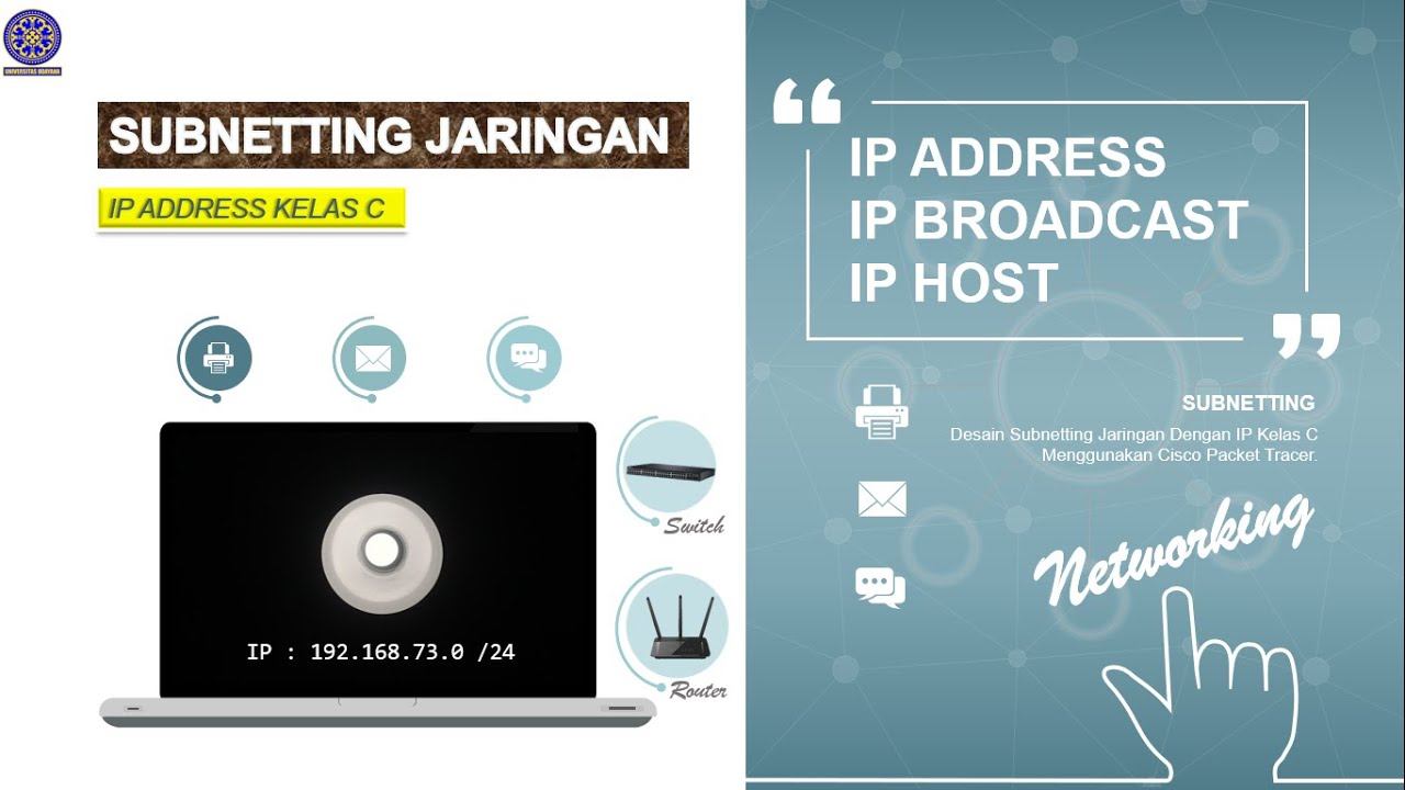 Desain Subnetting Jaringan Dengan IP Kelas C Menggunakan Cisco Packet ...