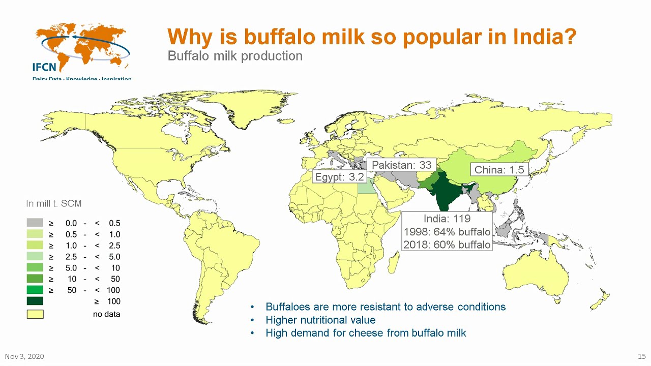 Dairy Farming World Map