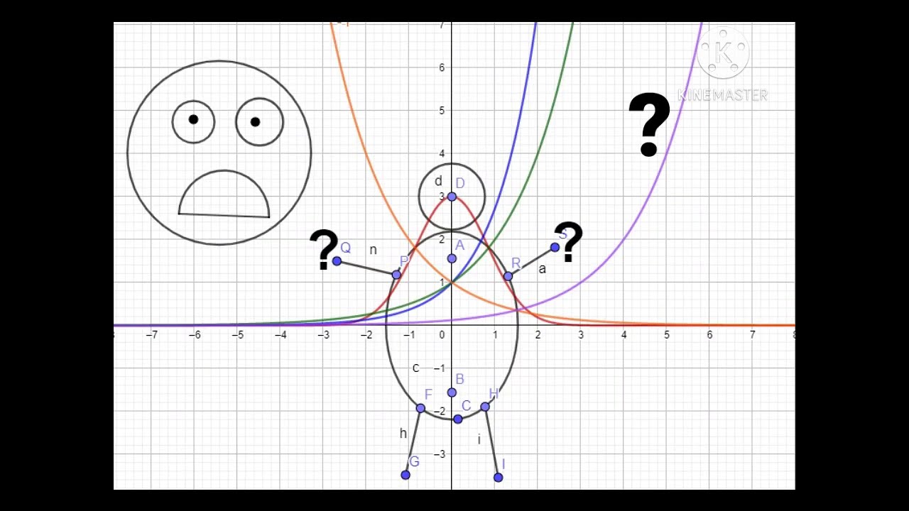 BASIC GRAPHS DANCE | performed by a graph | recreating graph dance ...