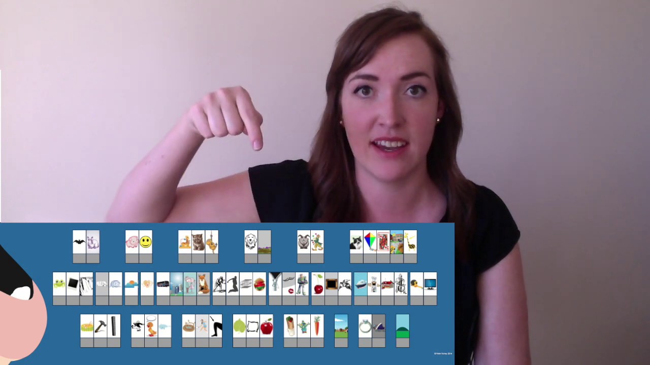 SIME Cued Articulation Consonants - YouTube