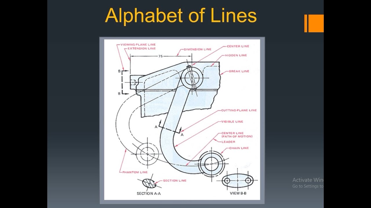 ALPHABET OF LINES - YouTube