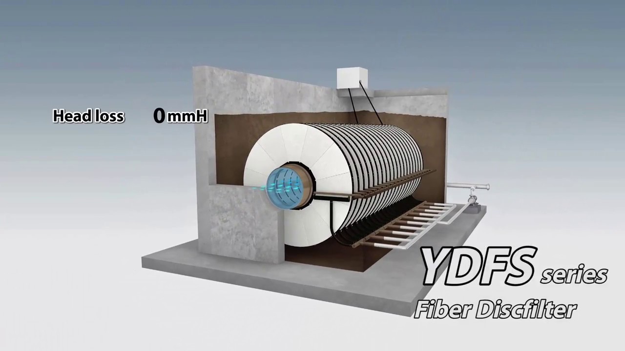 섬유 디스크필터(Fiber Discfilter) - YouTube