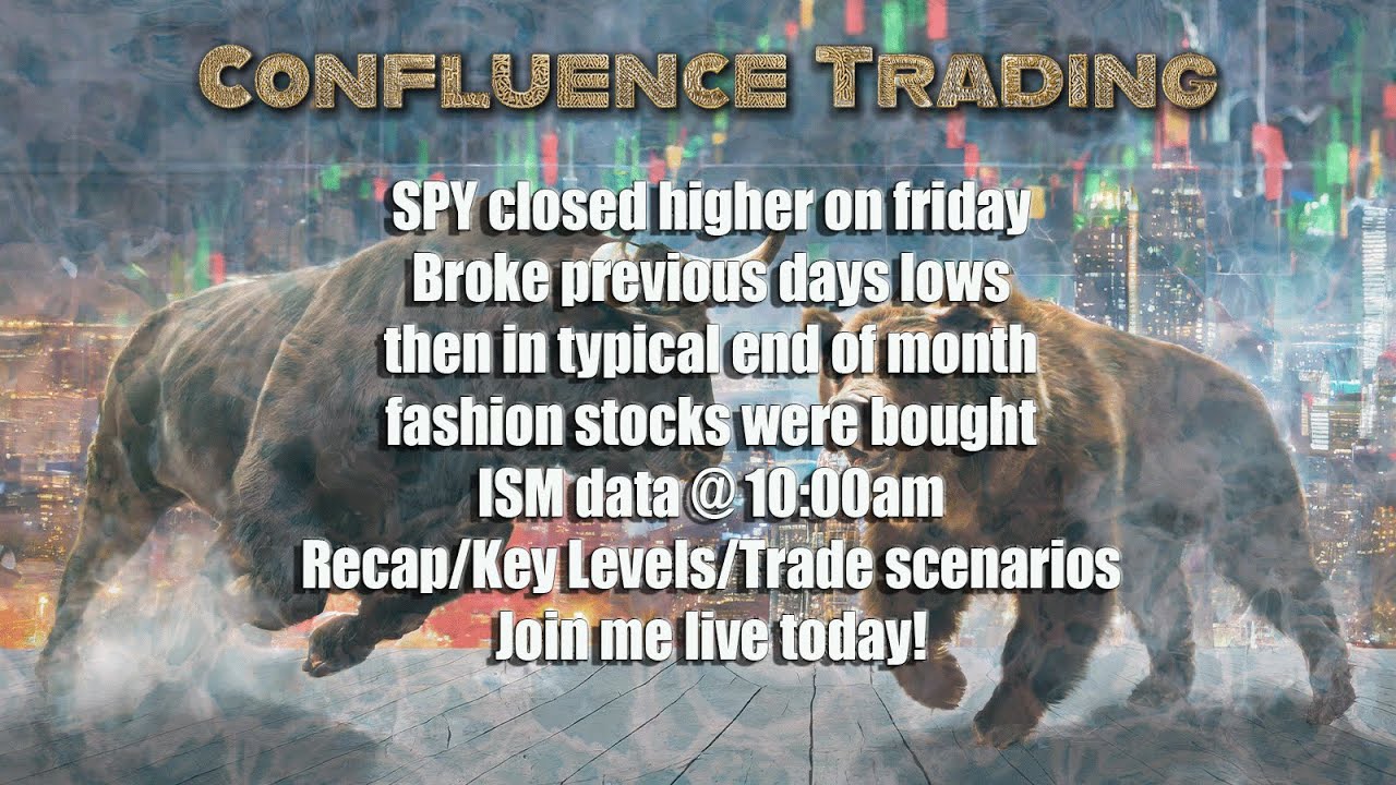 SPY closed higher Friday. Broke prior lows, then EOM buying. ISM data ...