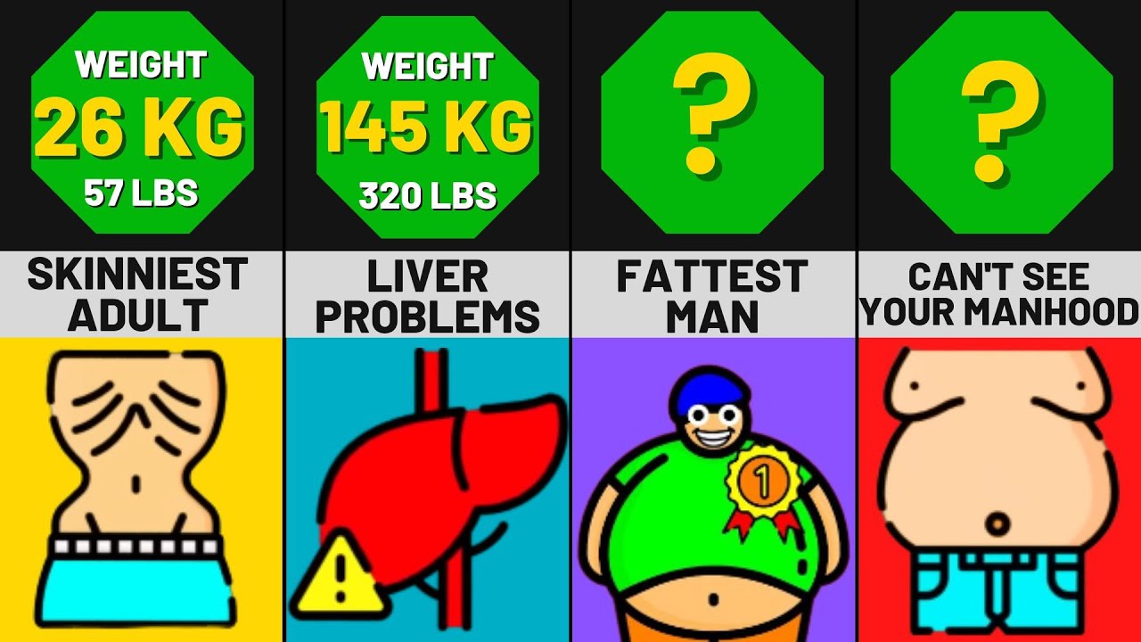 Your Body At Different Weights | COMPARISON VIDEO - TIMELINE - YouTube