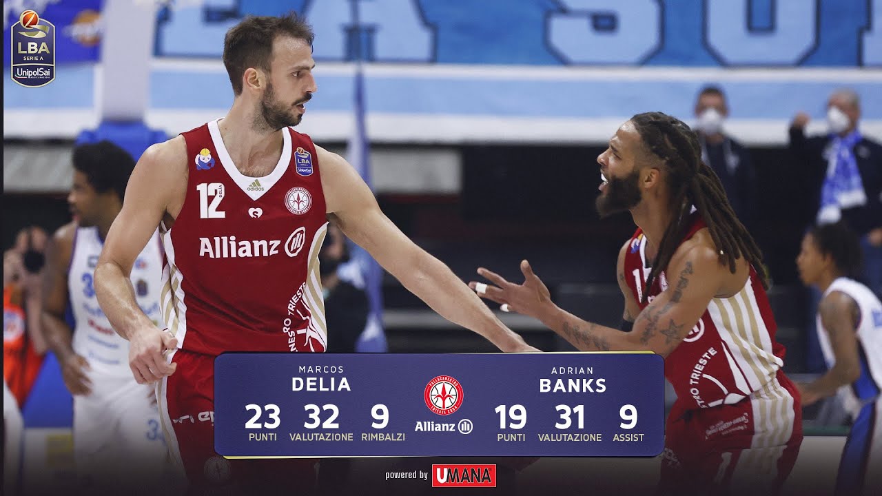 UMANA Top Performance: Adrian Banks e Marcos Delia vs Nutribullet ...