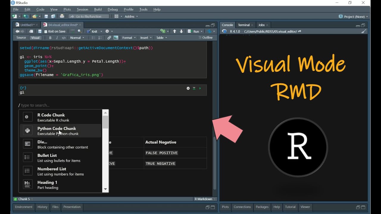 How to use Visual Mode in RMD! - YouTube