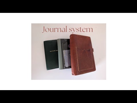 How to Get Out of a Journal Funk | Reset Your Routine & Start Fresh ...