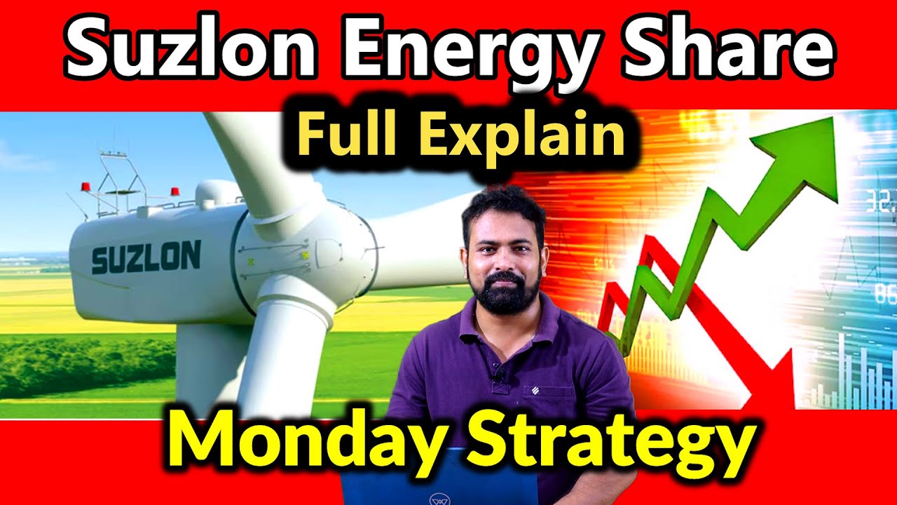 suzlon energy share crash | suzlon energy share downfall today | suzlon ...
