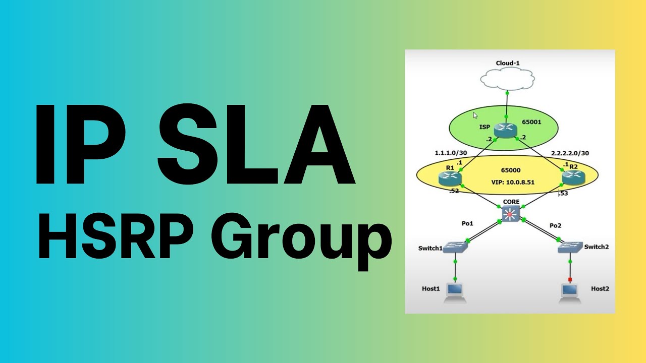 How to Configure IP SLA in an HSRP Group - YouTube