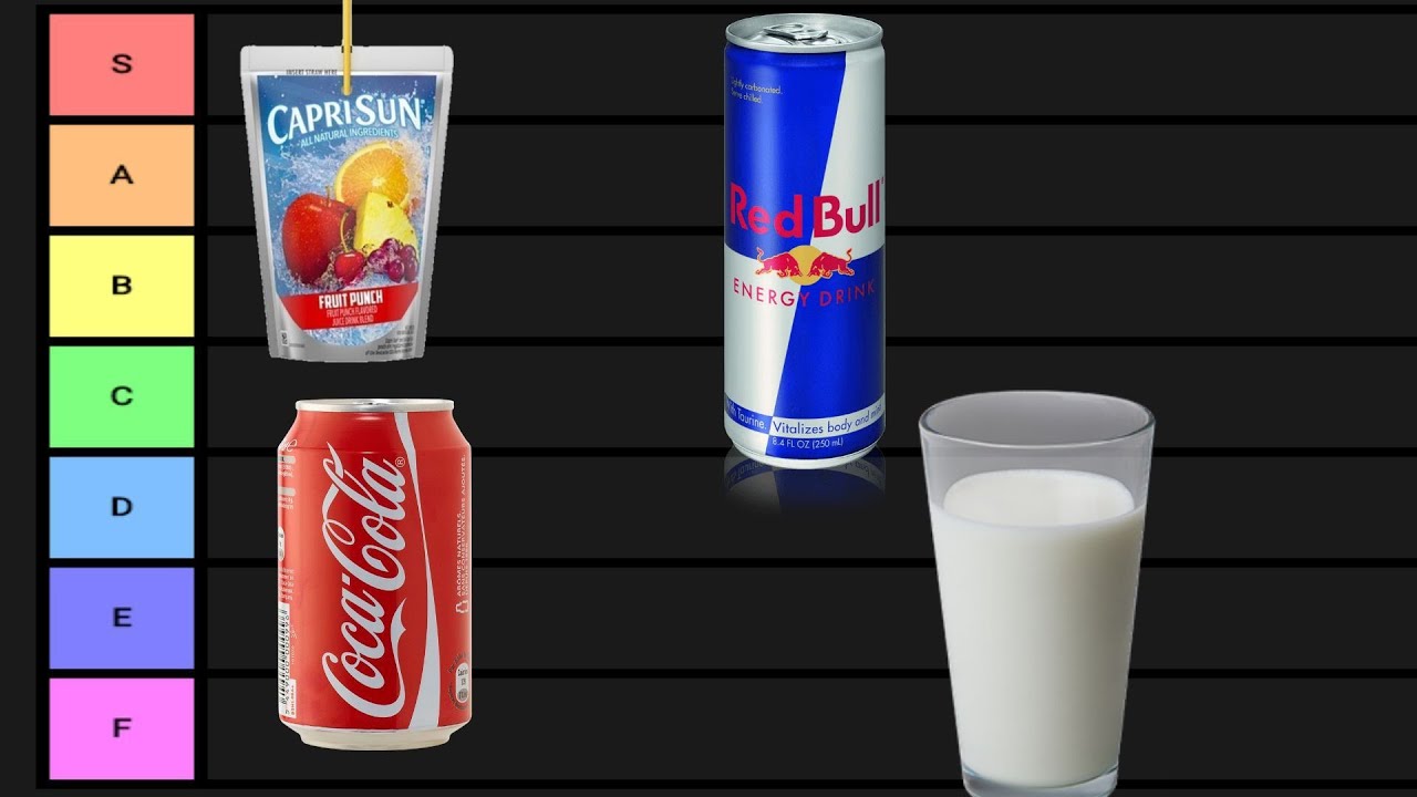 DRINKS TIER LIST YouTube drinks-tier-list-youtube