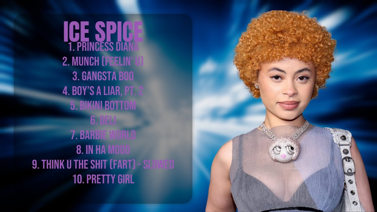 Ice Spice-Hits that resonated with millions-Finest Hits Playlist ...