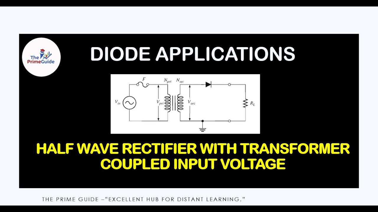 Half wave Rectifier with Transformer coupled Input Voltage | The ...
