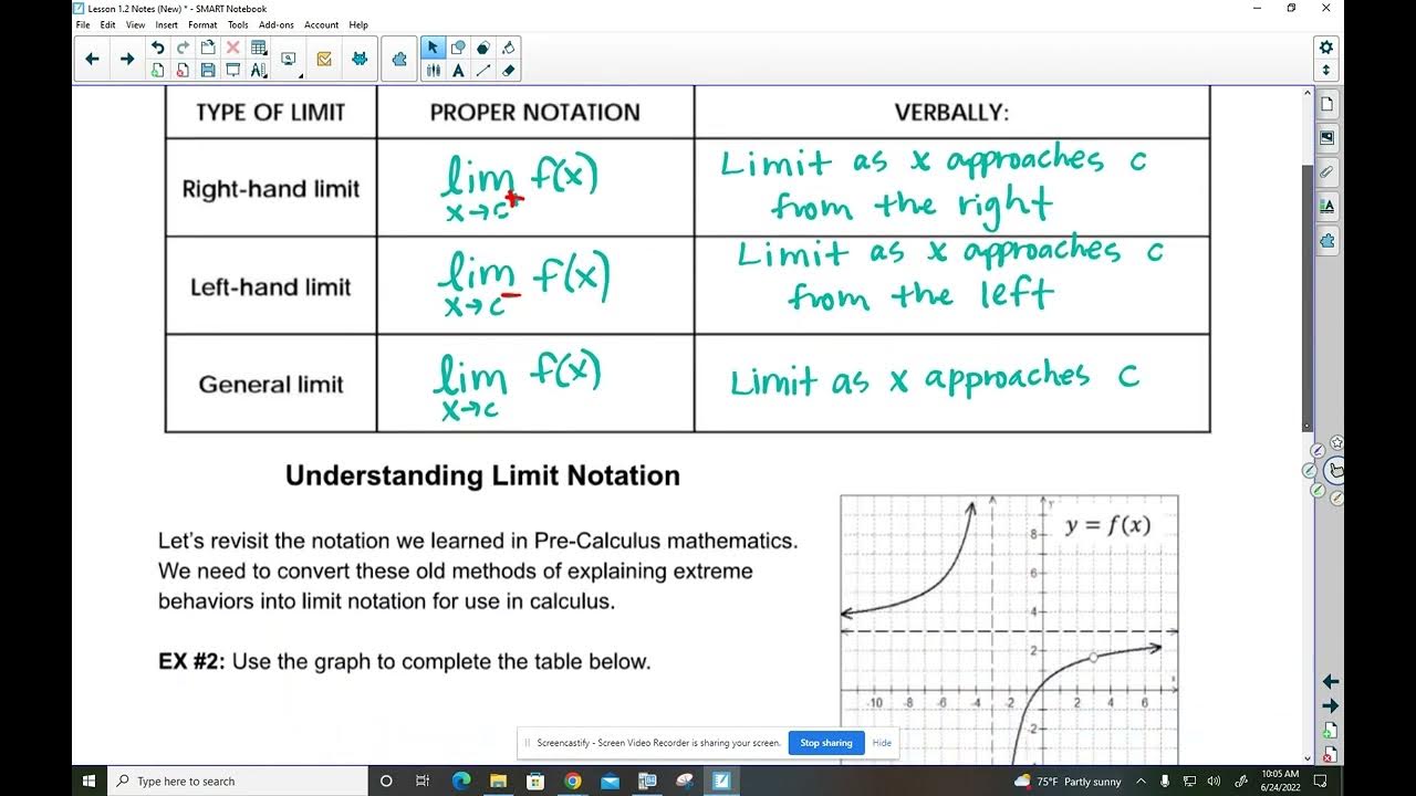 Lesson 1.2: Understanding Limits Graphically & Numerically - YouTube