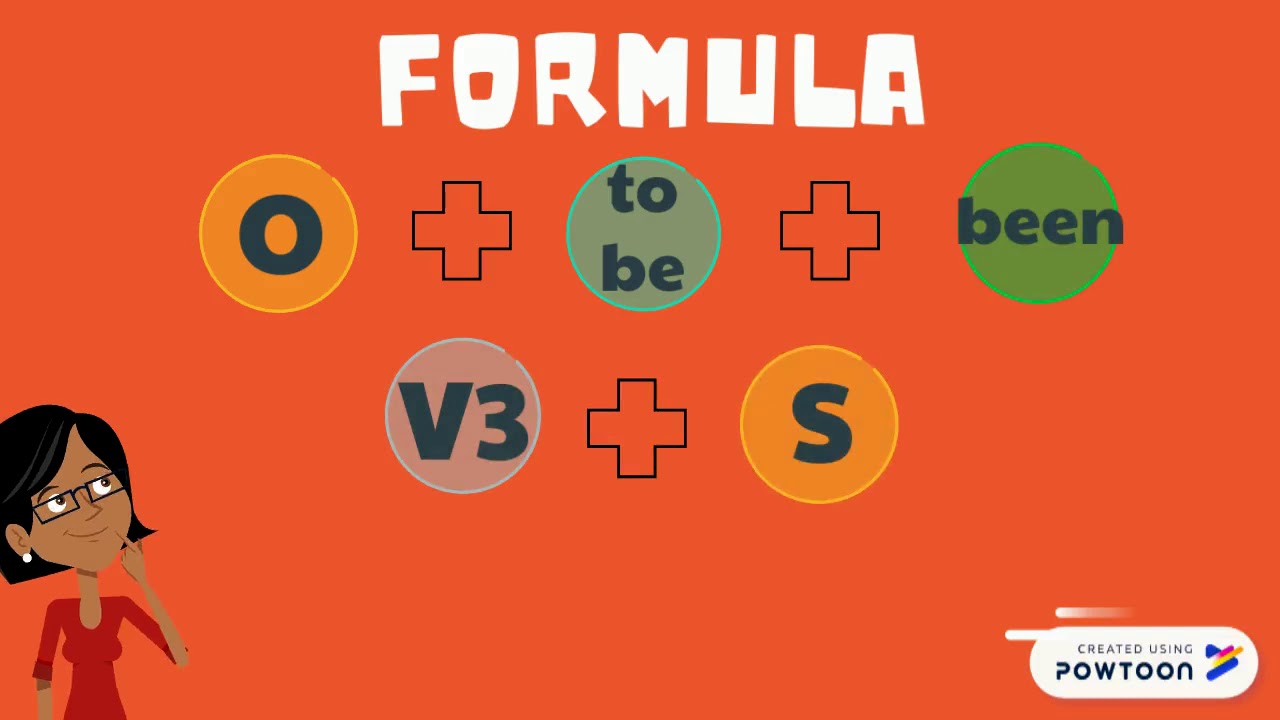 English Project - YouTube