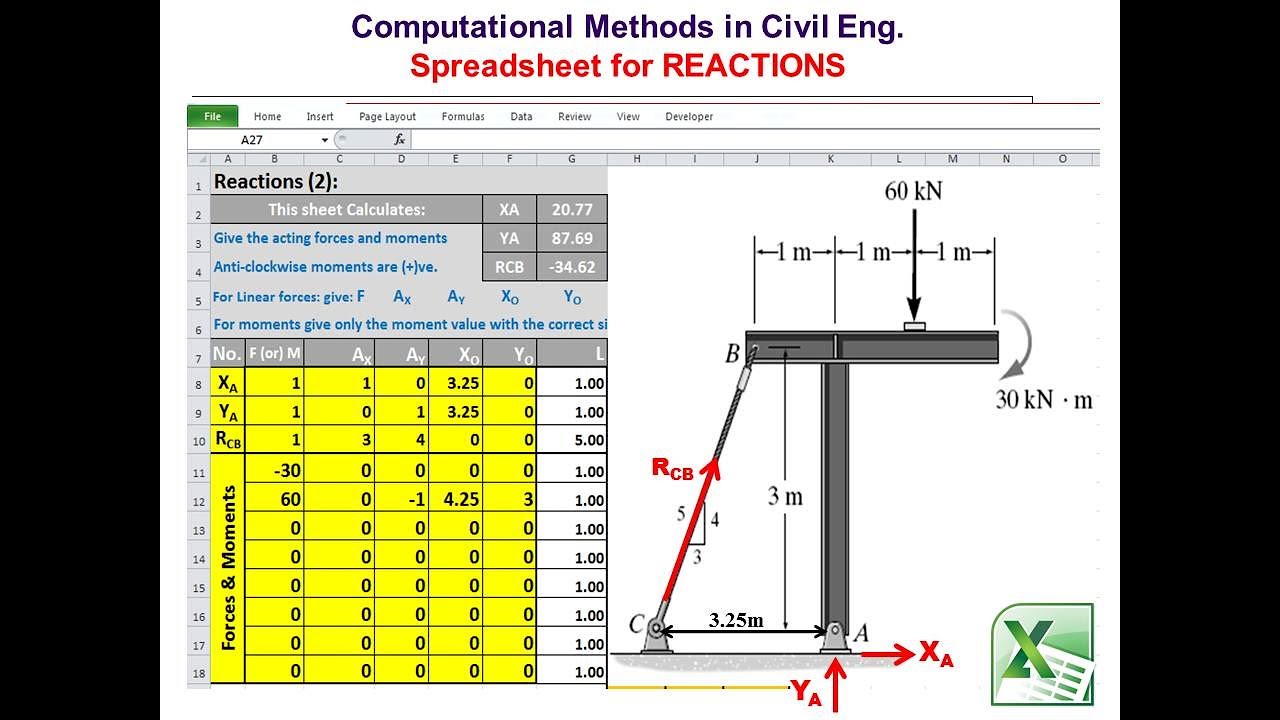 Reactions Spreadsheet Formulation - YouTube
