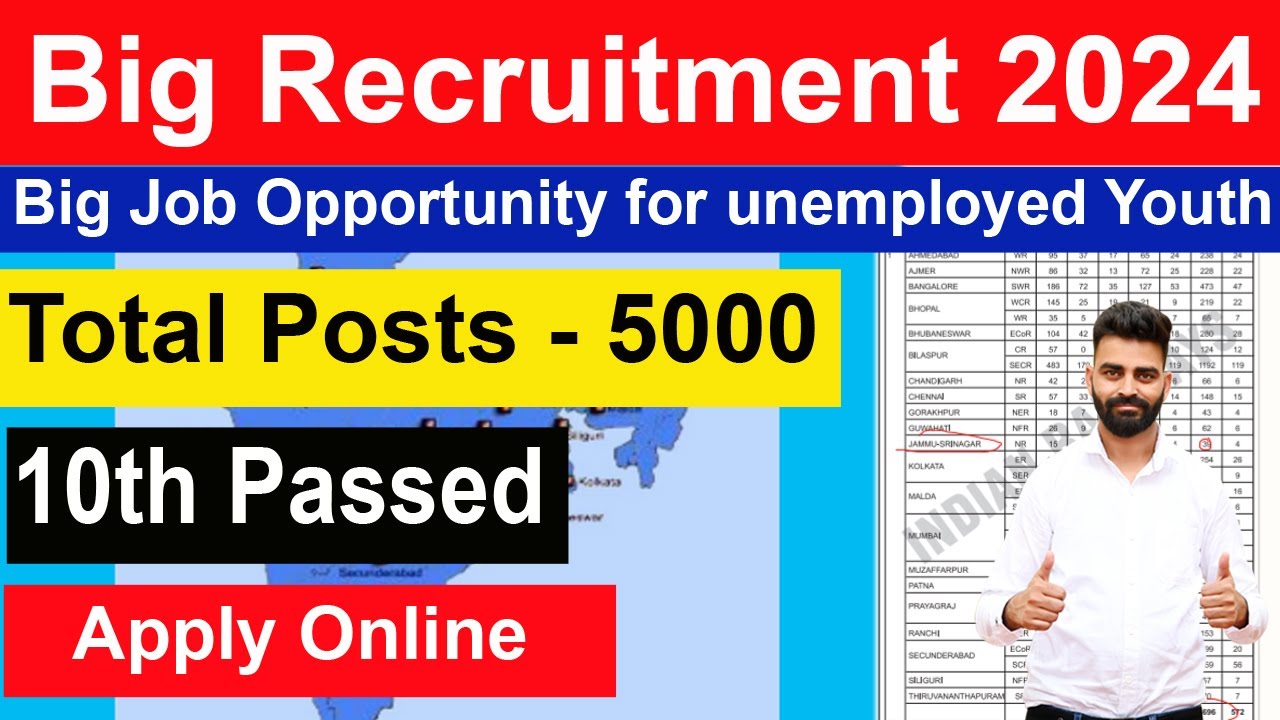 Big Job Dhamaka l 5000 Posts l l 10th Passed l Big Recruitment 2024 l ...
