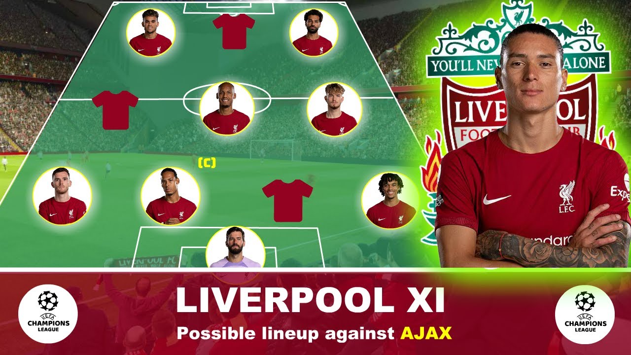 Liverpool Possible Starting Lineup v Ajax | Predicted Lineup | UEFA ...