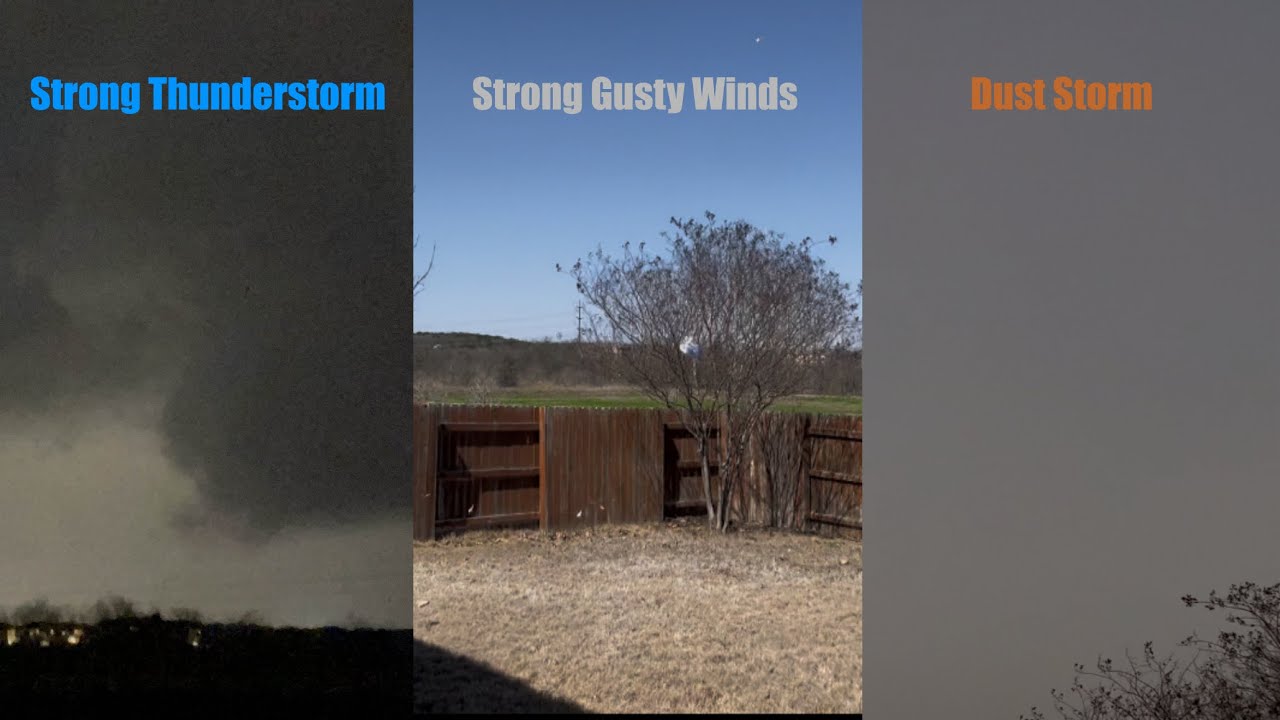 Weather: 3 in 1 Events (Strong Thunderstorm, Strong Winds, Dust Storm ...