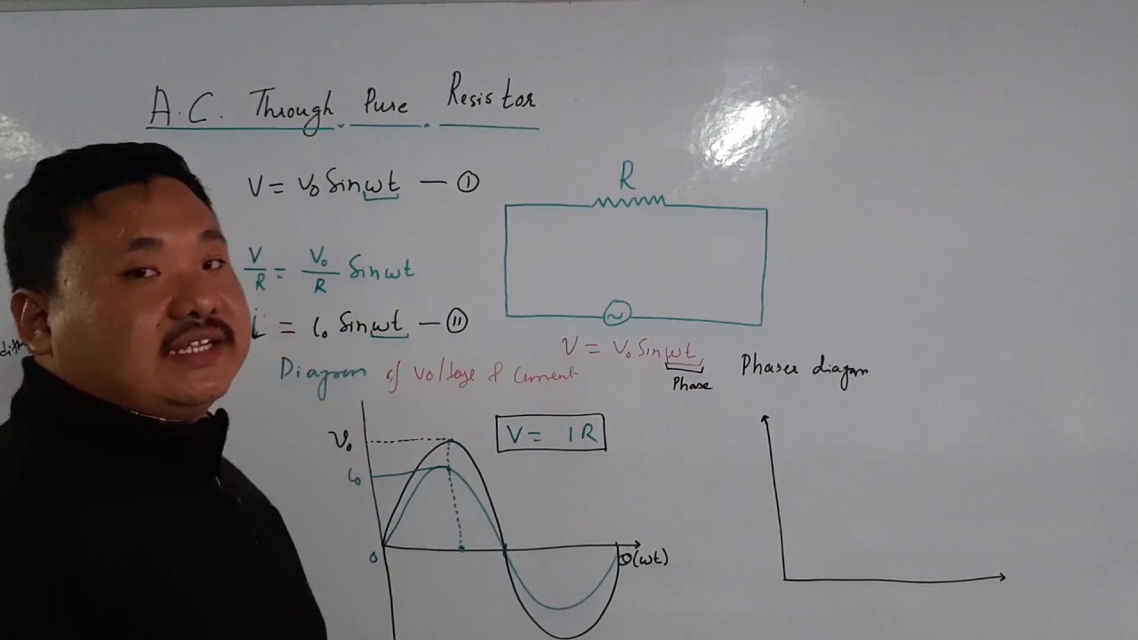 AC THROUGH PURE RESISTOR (CHAPTER 7 CLASS 12) 01 - YouTube